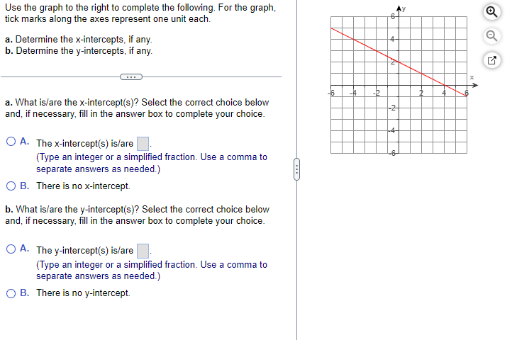 Solved Use the graph to the right to complete the following. | Chegg.com
