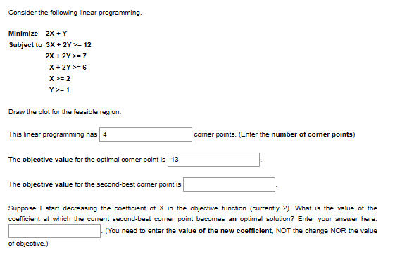 Solved Consider the following linear programming. Minimize | Chegg.com