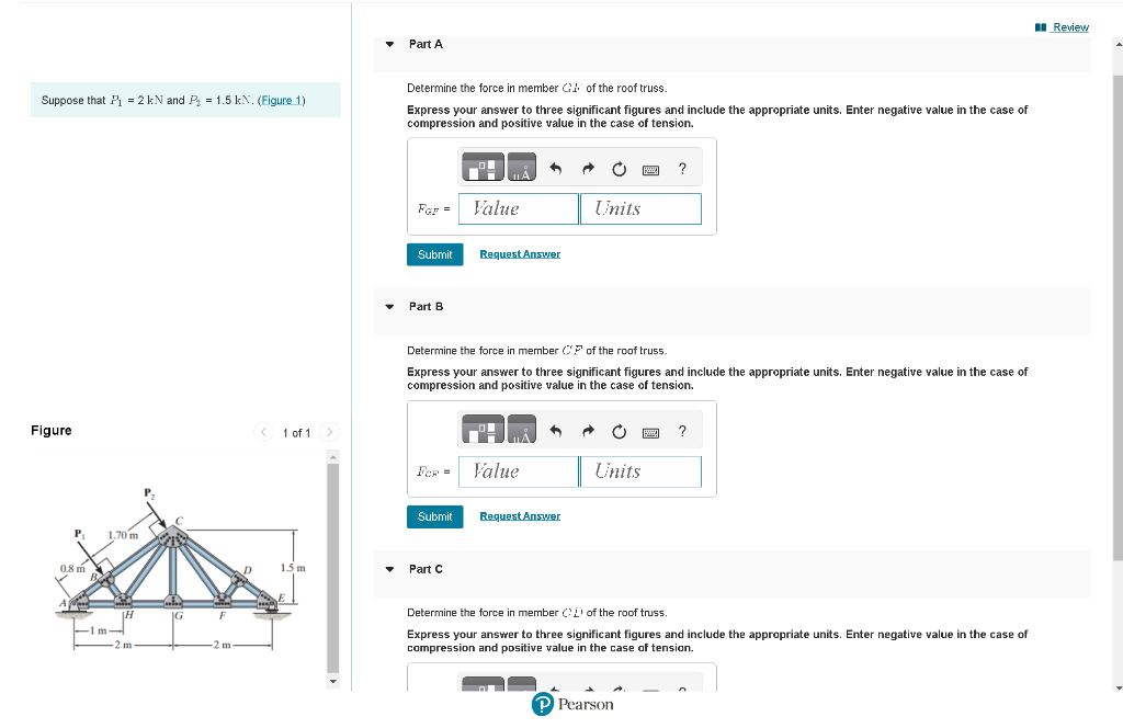 Solved Suppose that P1 = 2 kN and P2 = 1.5 kN . (Figure | Chegg.com