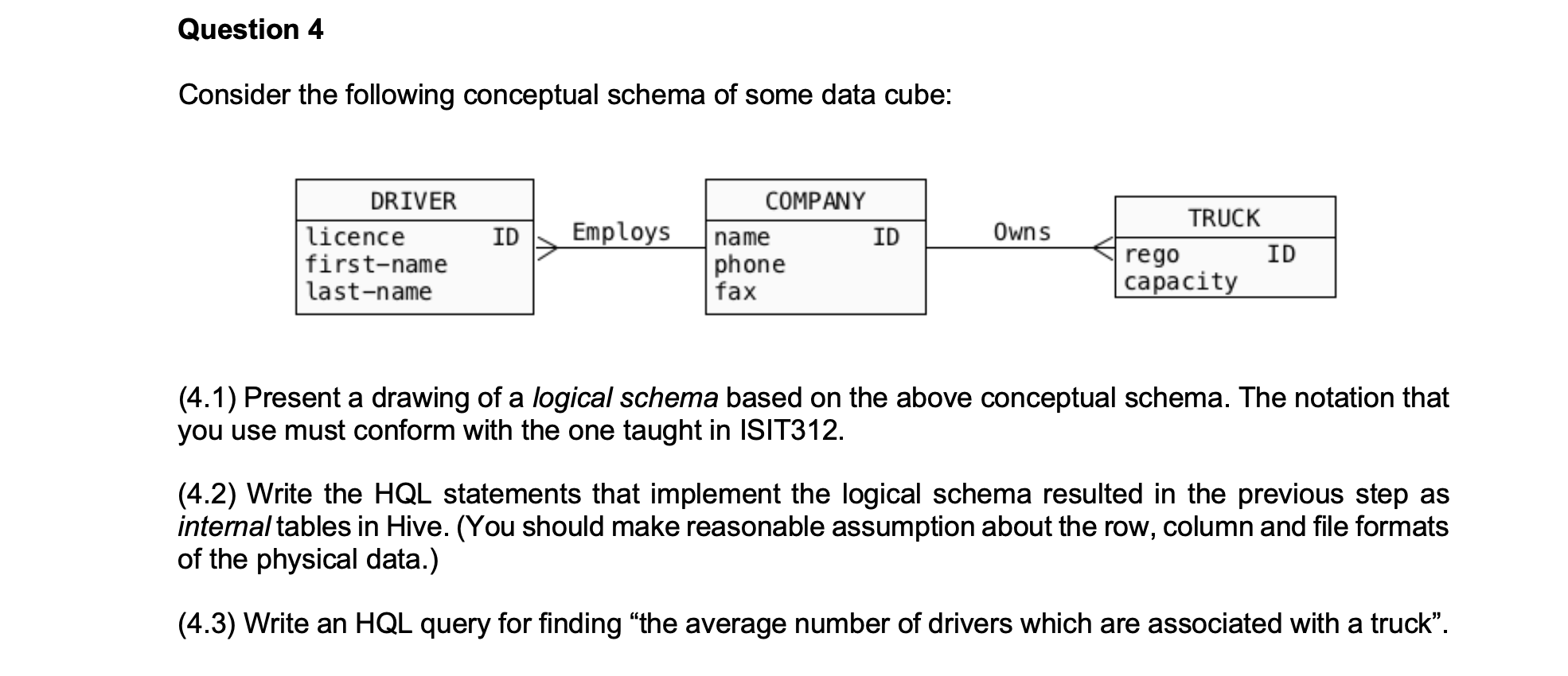Solved Consider the following conceptual schema of some data | Chegg.com
