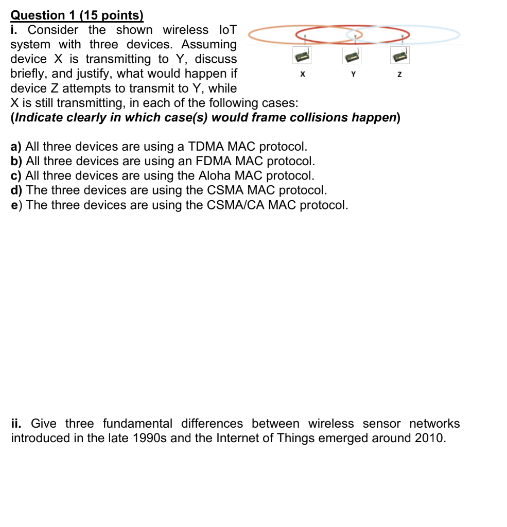 Solved Question 1 (15 points) i. Consider the shown wireless | Chegg.com