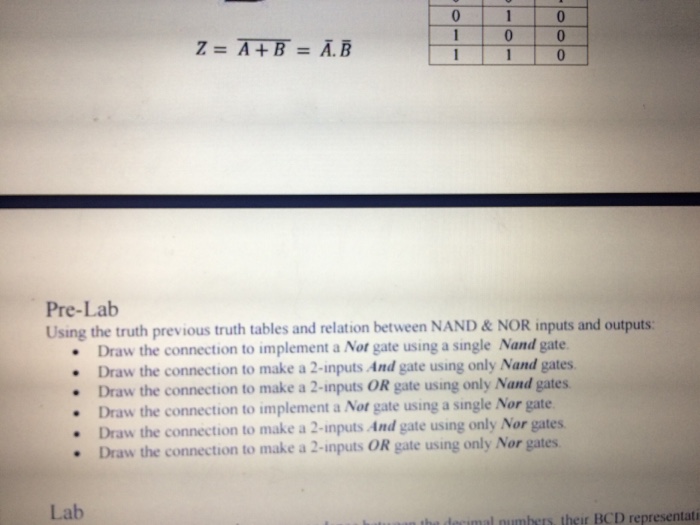Solved NAND Gate: The NAND gate represents the complement of | Chegg.com