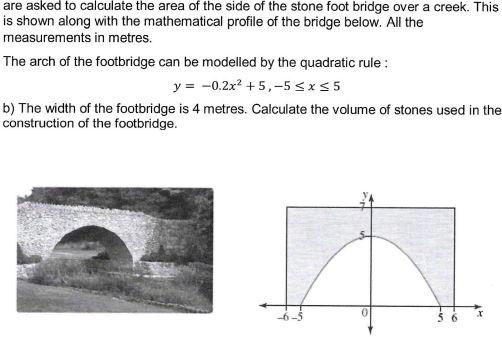 Solved are asked to calculate the area of the side of the | Chegg.com