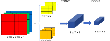 Draw the LeNET5 CNN Model. Explain all layers in | Chegg.com