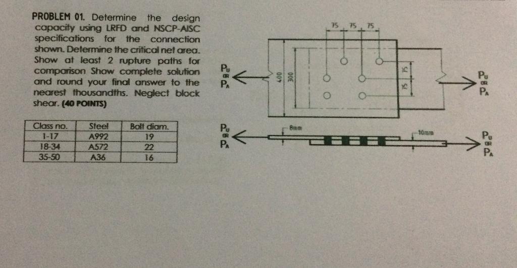 Solved 75 75 75 PROBLEM 01. Determine the design capacity | Chegg.com