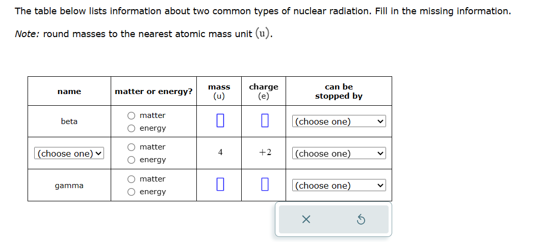 Solved The table below lists information about two common | Chegg.com