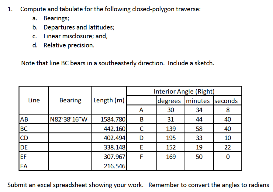 Solved 1. Compute and tabulate for the following | Chegg.com