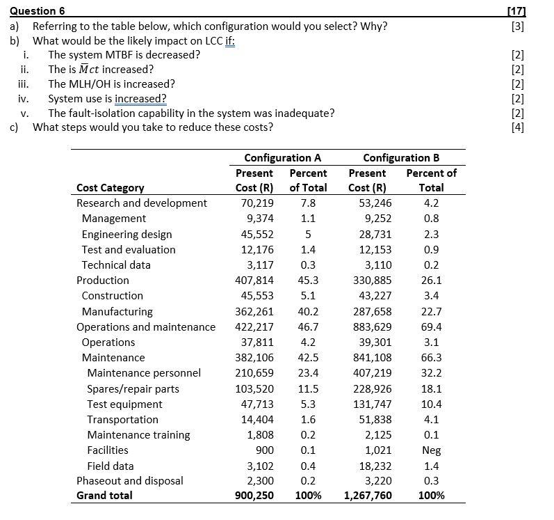 (171 [3] Question 6 a) Referring to the table below, | Chegg.com