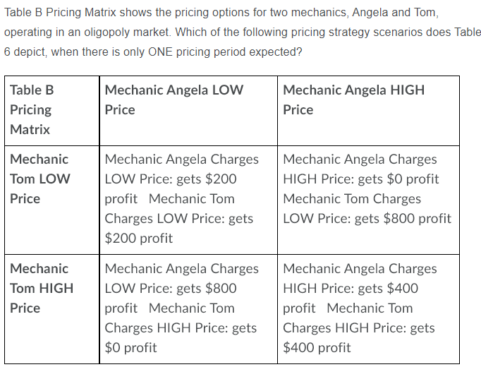 Solved Table B Pricing Matrix shows the pricing options for | Chegg.com