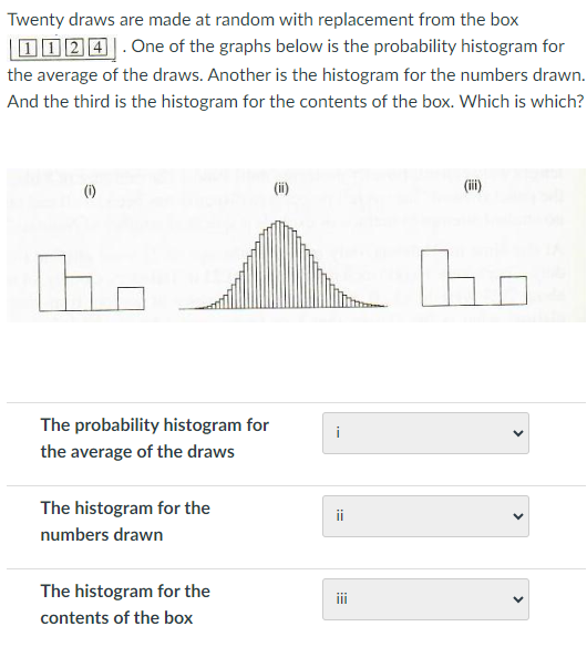 Solved Twenty draws are made at random with replacement from | Chegg.com