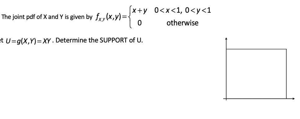 Solved The joint pdf of X and Y is given by f(x,y)= x+y=0,0 | Chegg.com