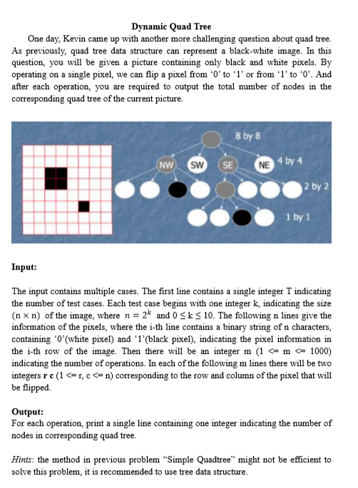 Solved Dynamic Quad Tree One day, Kevin came up with another | Chegg.com