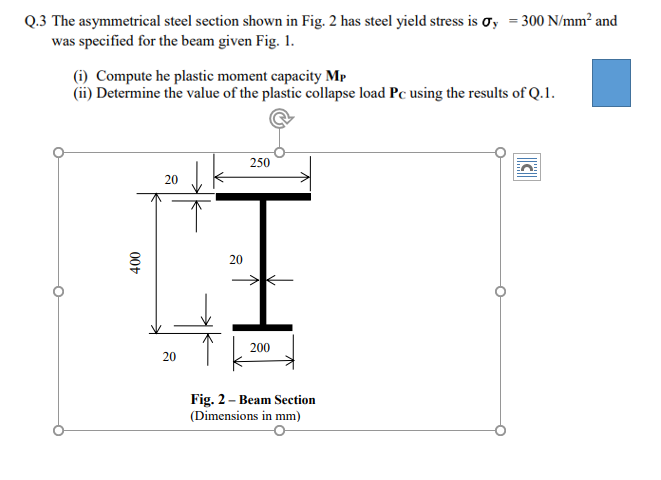 Solved Q.3 The asymmetrical steel section shown in Fig. 2 | Chegg.com