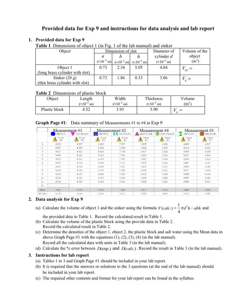 Solved Provided data for Exp 9 and instructions for data | Chegg.com Solved Provided data for Exp 9 and instructions for data | Chegg.com