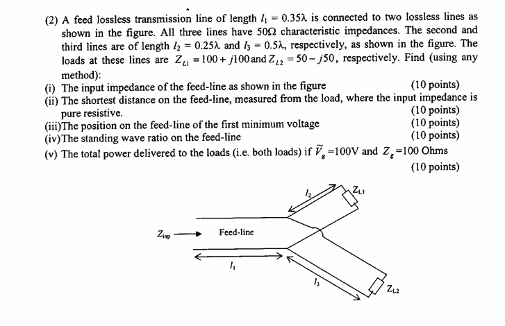 Solved (2) A feed lossless transmission line of length | Chegg.com