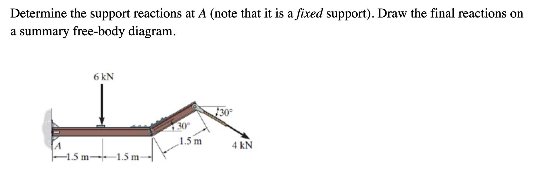 Solved Determine the support reactions at A (note that it is | Chegg.com