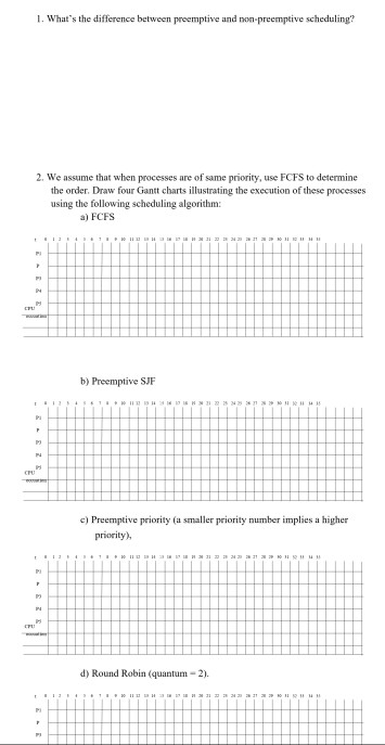Solved 1. What's the difference between preemptive and | Chegg.com