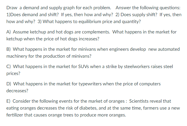 Solved Draw a demand and supply graph for each problem. | Chegg.com