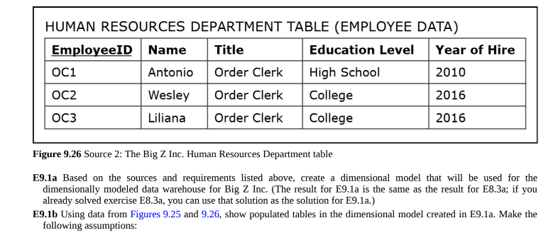 Solved E9.1 Consider the following scenario involving Big Z | Chegg.com