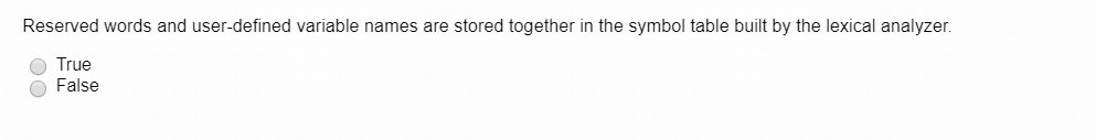 Solved Reserved words and user-defined variable names are | Chegg.com