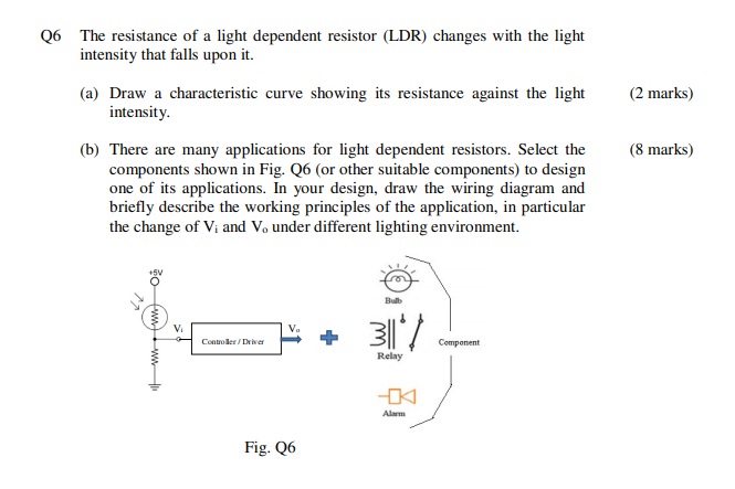 Solved Q6 The resistance of a light dependent resistor (LDR) | Chegg.com