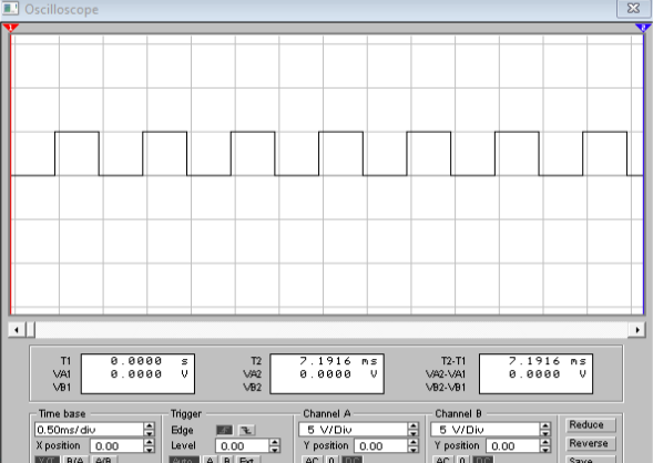 Solved The above image shows a sinusoidal signal displayed | Chegg.com