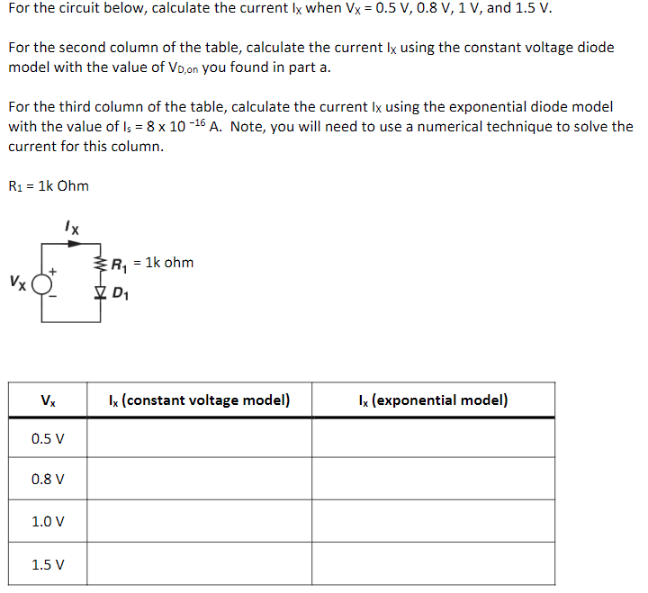 Solved For the circuit below, calculate the current Ix when | Chegg.com
