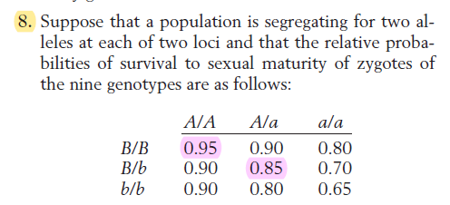 Solved 8. Suppose that a population is segregating for two | Chegg.com
