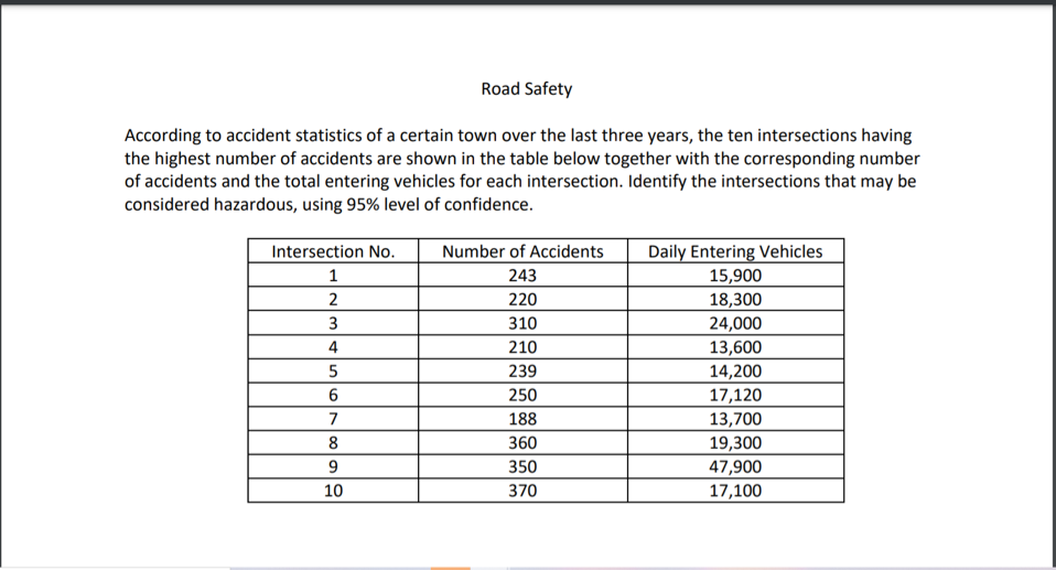 Solved According to accident statistics of a certain town | Chegg.com