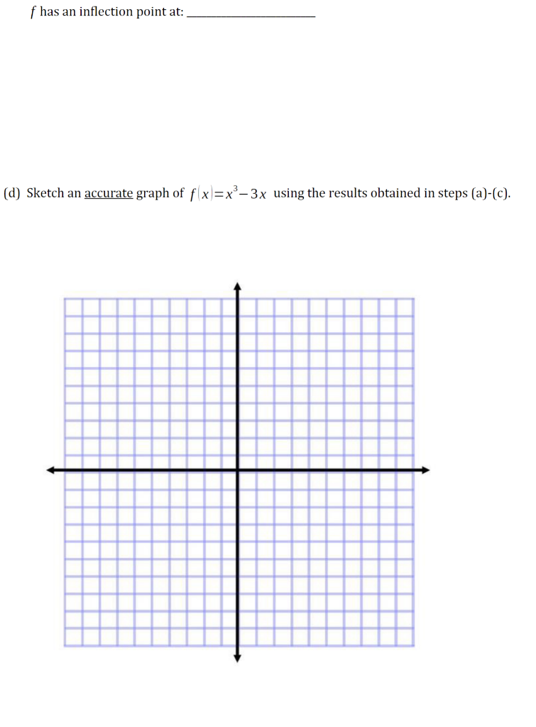 Solved Sketch the graph of f(x)=x3−3x on the axes provided. | Chegg.com