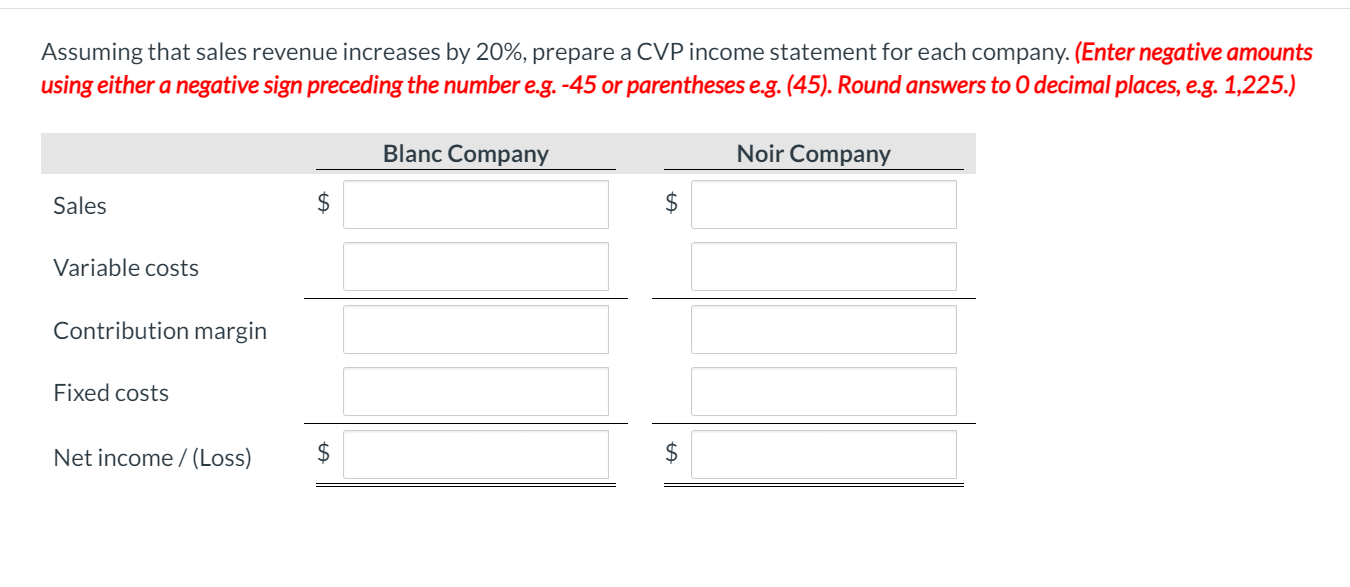 Solved The following CVP income statements are available for | Chegg.com