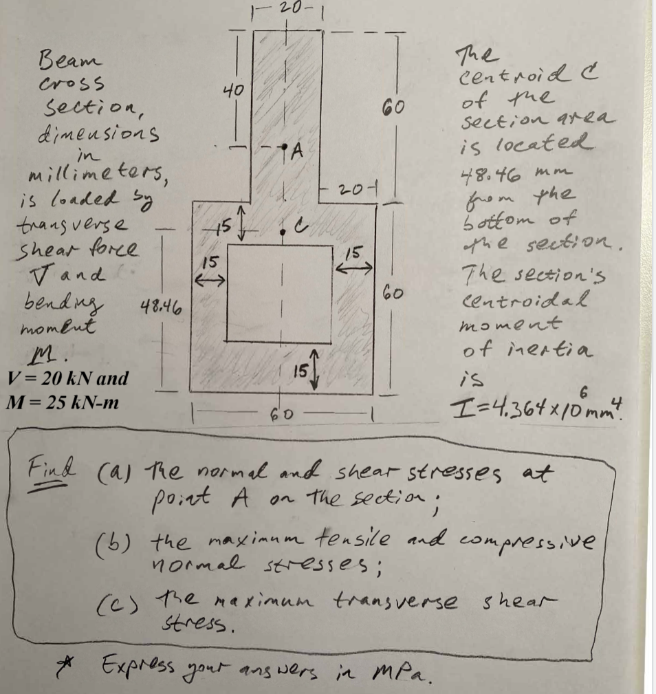 Solved Beam cross sections | Chegg.com