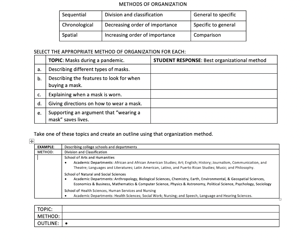 METHODS OF ORGANIZATION Sequential Division and | Chegg.com