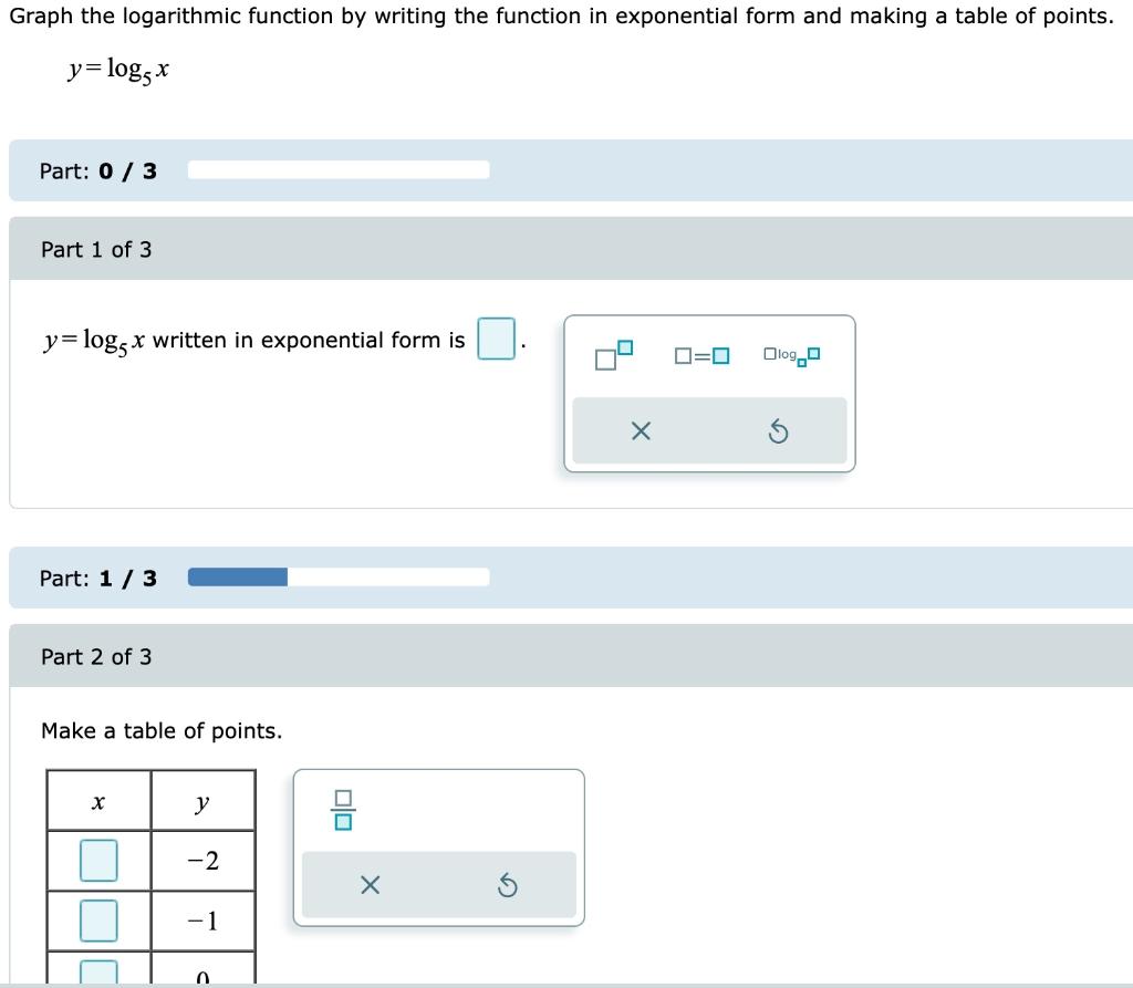 Solved Graph the logarithmic function by writing the | Chegg.com