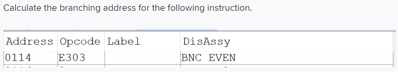 Solved Calculate the branching address for the following | Chegg.com