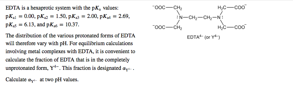 Calculate pFe2+ at each of the points in the | Chegg.com