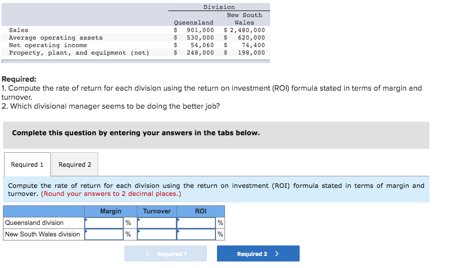 Solved Sales Average operating assets Net operating income | Chegg.com