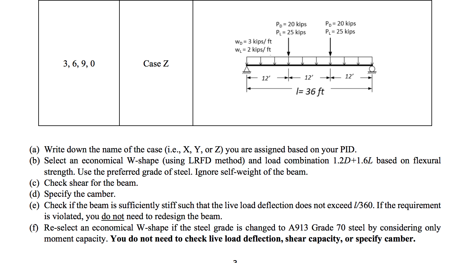 Solved Po = 20 kips PL = 25 kips Po = 20 kips P = 25 kips Wo | Chegg.com