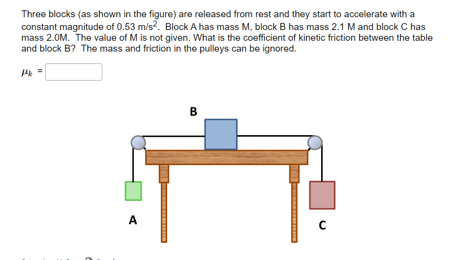 Solved Three blocks (as shown in the figure) are released | Chegg.com