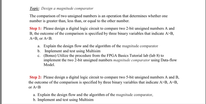 Solved Topic: Design a magnitude comparator The comparison | Chegg.com
