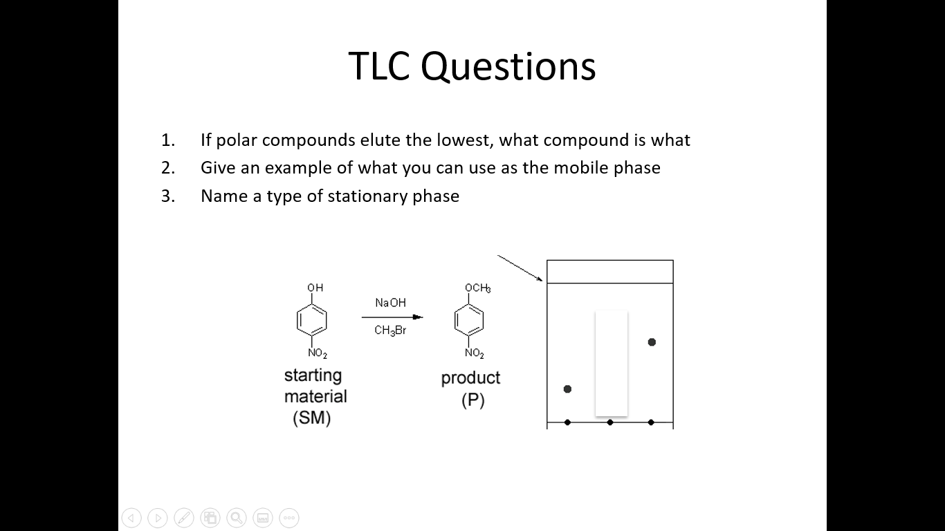 Solved TLC Questions 1. 2. If polar compounds elute the | Chegg.com