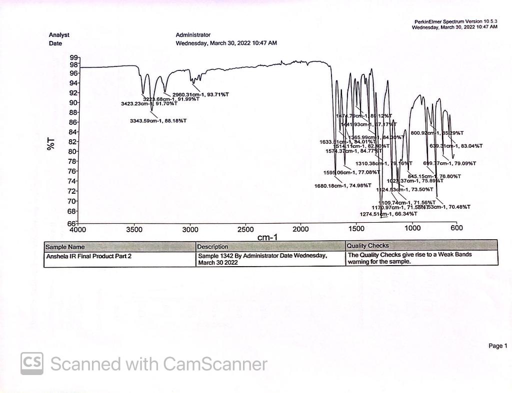 Solved PerkinElmer Spectrum Version 10 5.3 Wednesday, March | Chegg.com