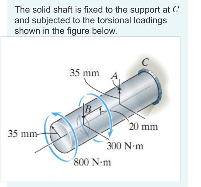 Solved The solid shaft is fixed to the support at C and | Chegg.com