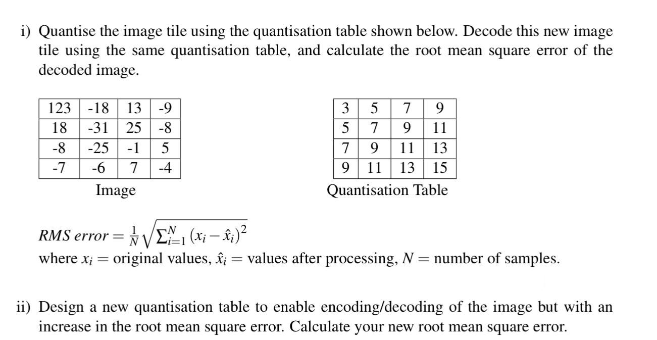 Solved i) Quantise the image tile using the quantisation | Chegg.com