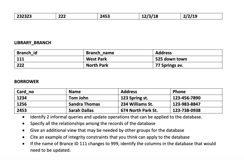 Solved Using the following database BOOK Book_id 123456 | Chegg.com