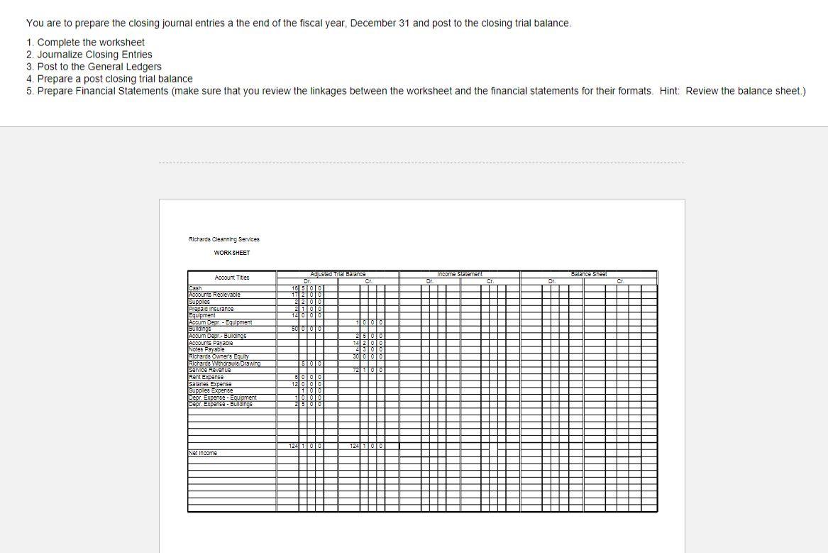 You are to prepare the closing journal entries a the | Chegg.com