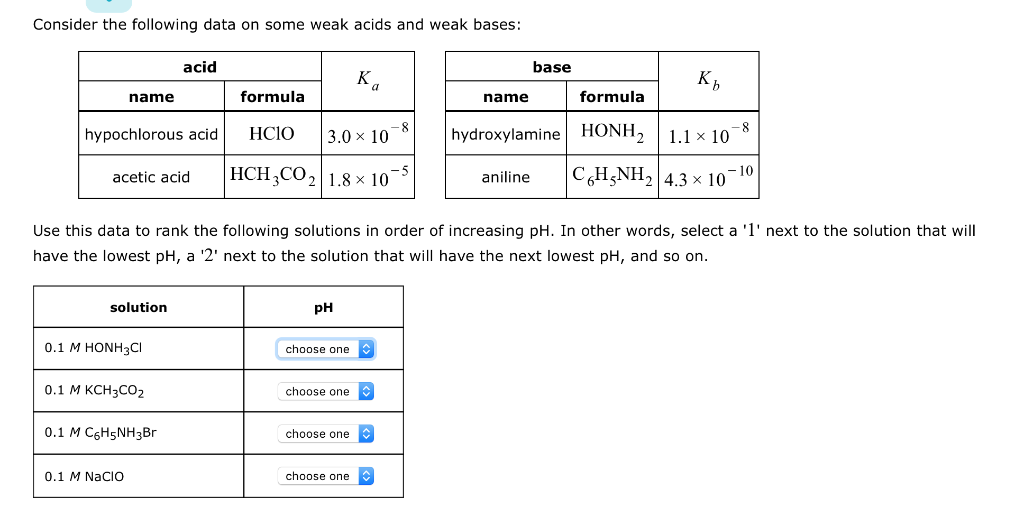 Solved Consider the following data on some weak acids and | Chegg.com