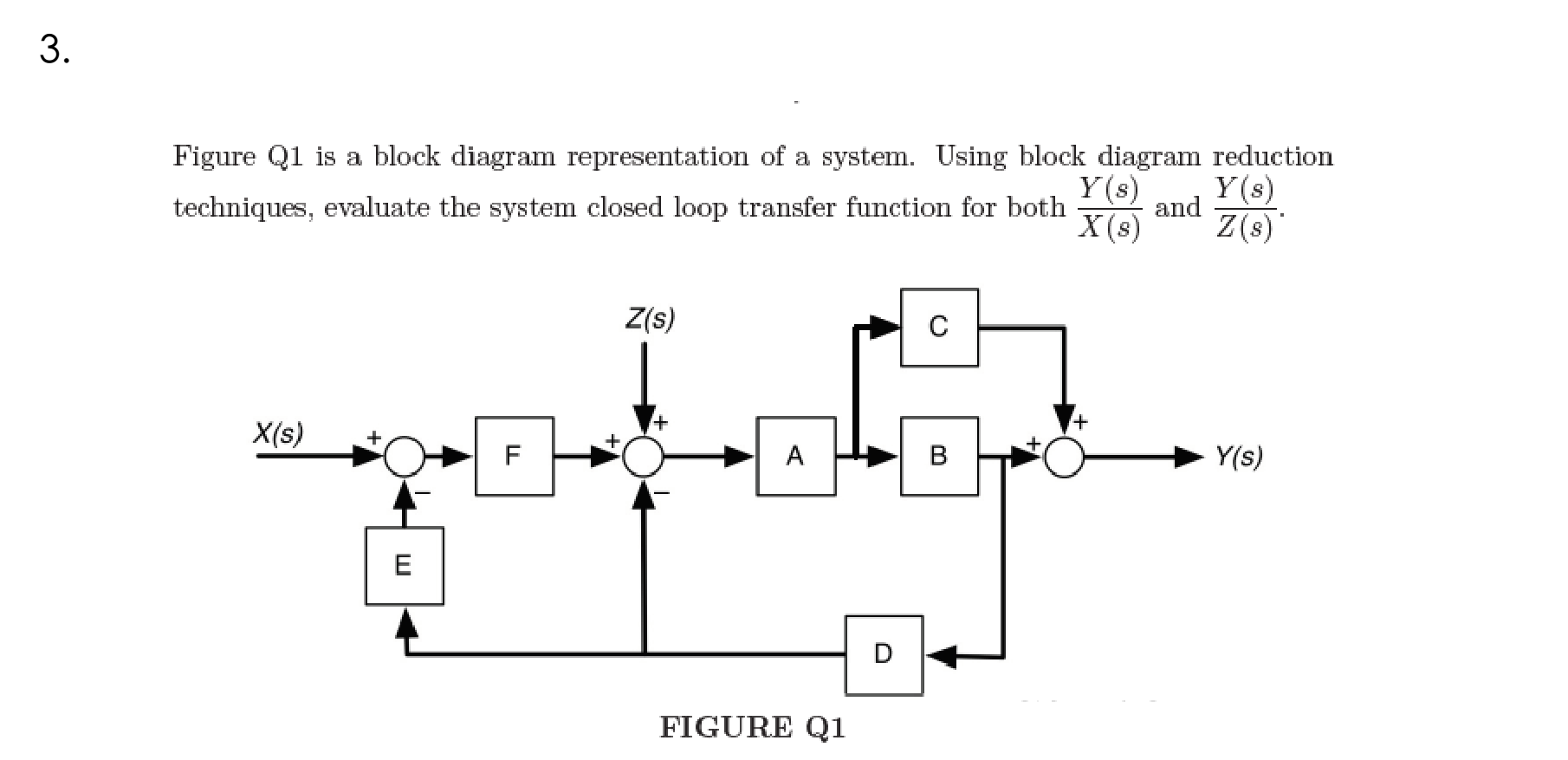 Solved 3 . Figure Q1 is a block diagram representation of a | Chegg.com