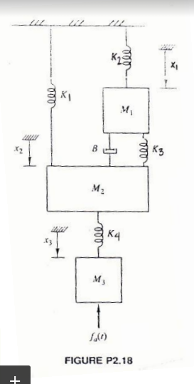 Solved Translational mechanical systems Get the | Chegg.com