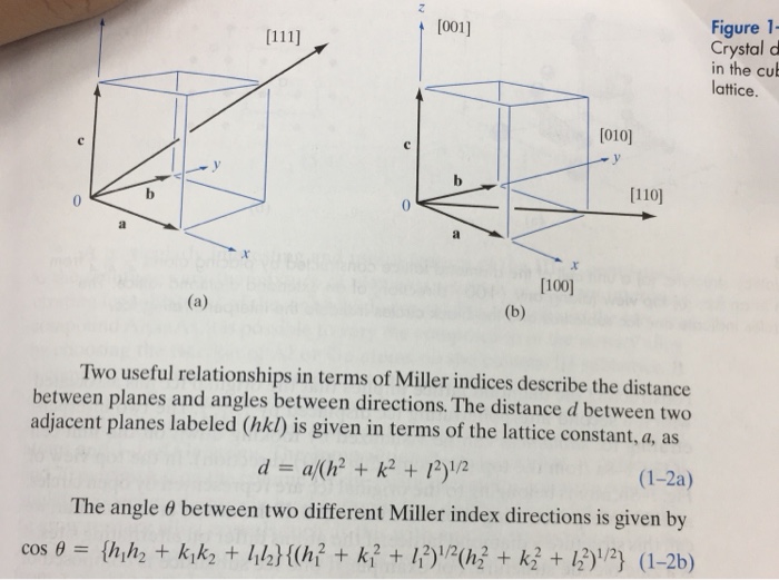 Solved Figure 1 Crystal d in the cu lattice [001] 010] 110] | Chegg.com